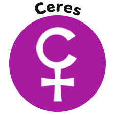 Goddess Asteroids - Astrology Wolf